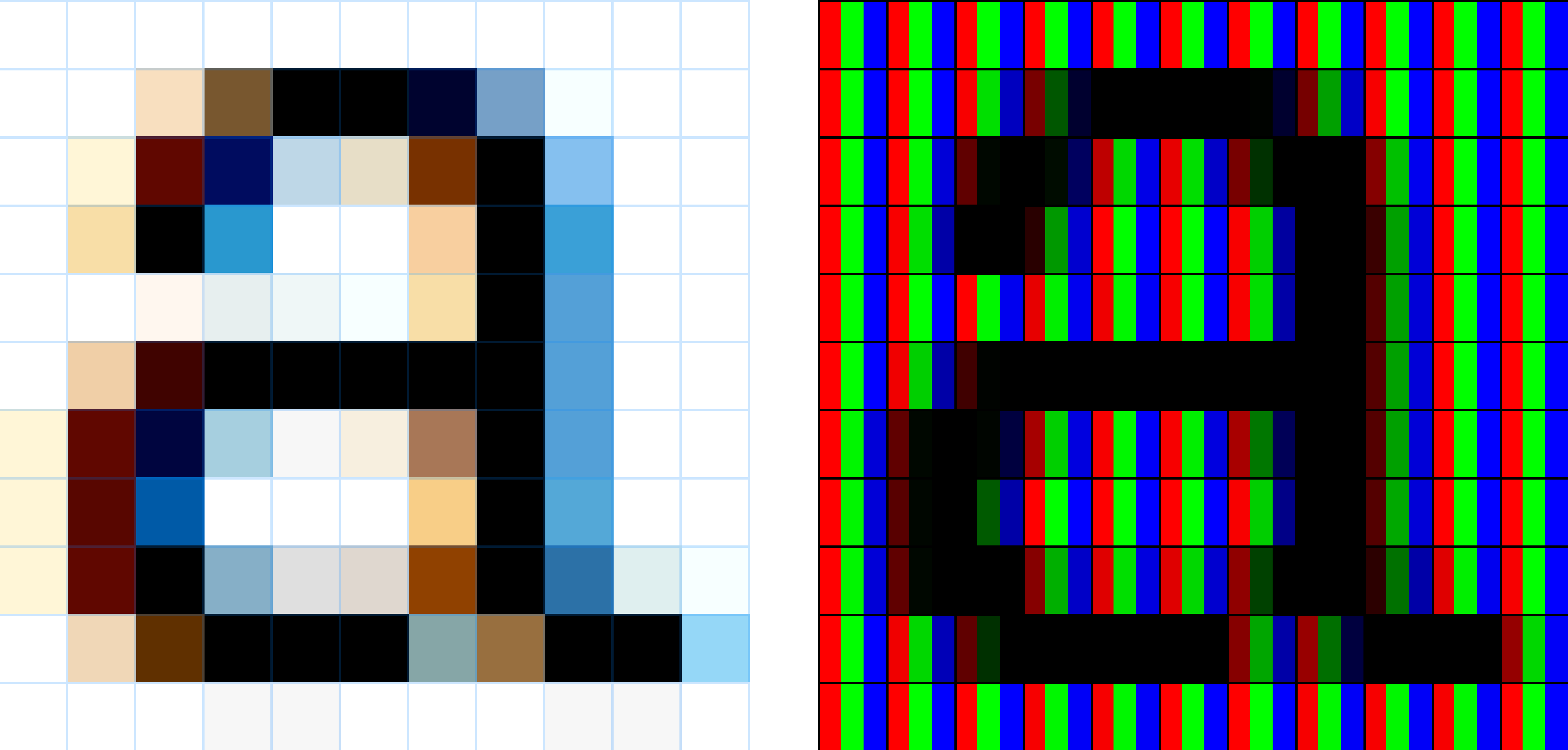 The Future of Responsive Typography